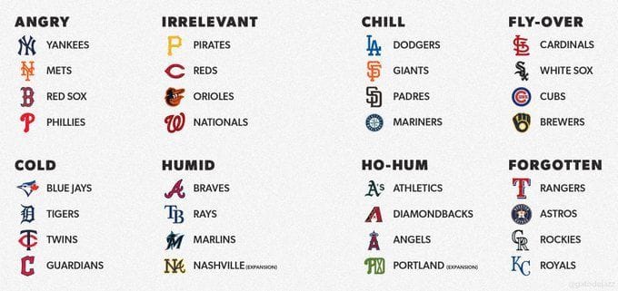 MLB Expansion Teams: Which cities are in the running to land newest ...
