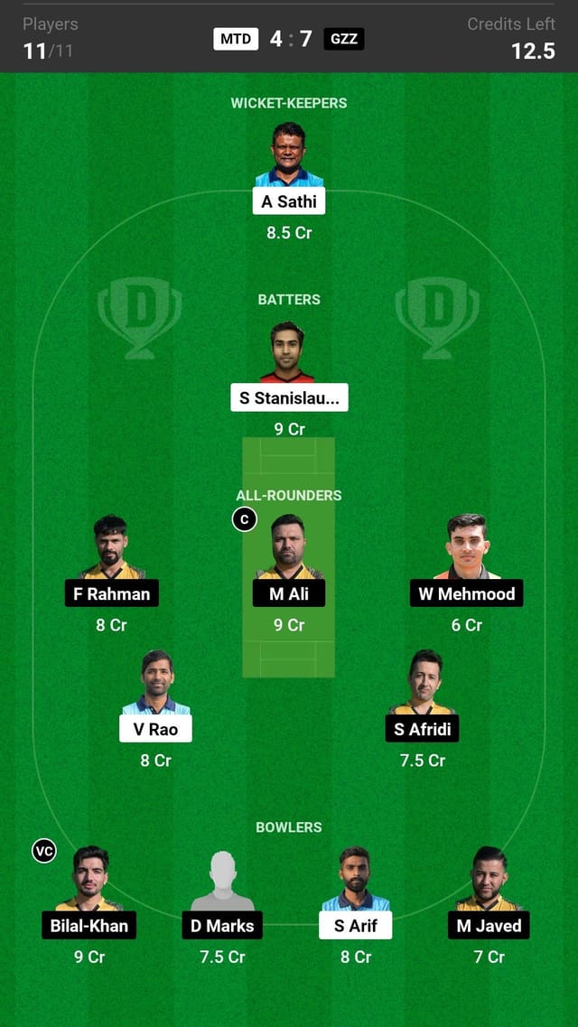 MTD vs GZZ Dream11 Prediction: Fantasy Cricket Tips, Today's Playing ...