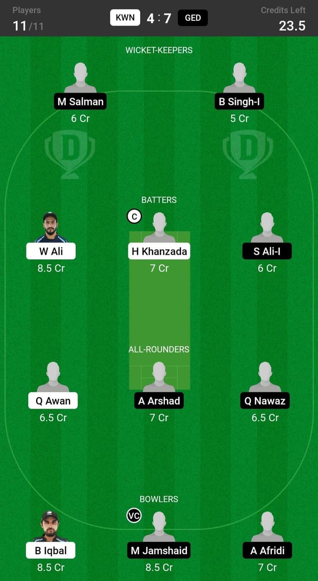 KWN vs GED Dream11 Prediction: Fantasy Cricket Tips, Today's Playing 11 and Pitch Report for ...