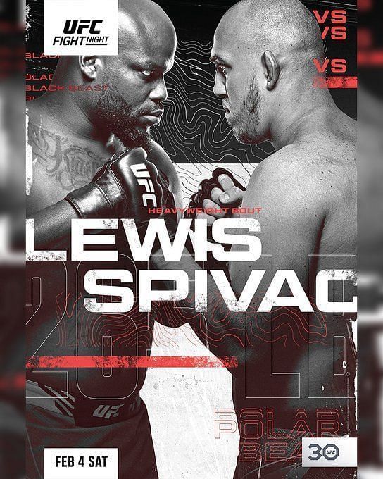 Sergey Spivak Stats, News, Bio & More