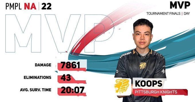 Nigma Galaxy signs North American star Koops for 2023 PUBG Mobile season