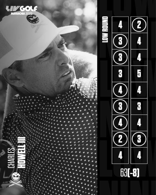 “22 straight years on the tour” – Fans react to Charles Howell III ...