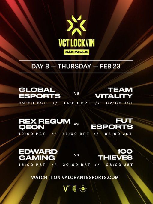 FUT Esports vs Rex Regum Qeon (RRQ) - VCT LOCK//IN 2023: Predictions, where to watch, and more