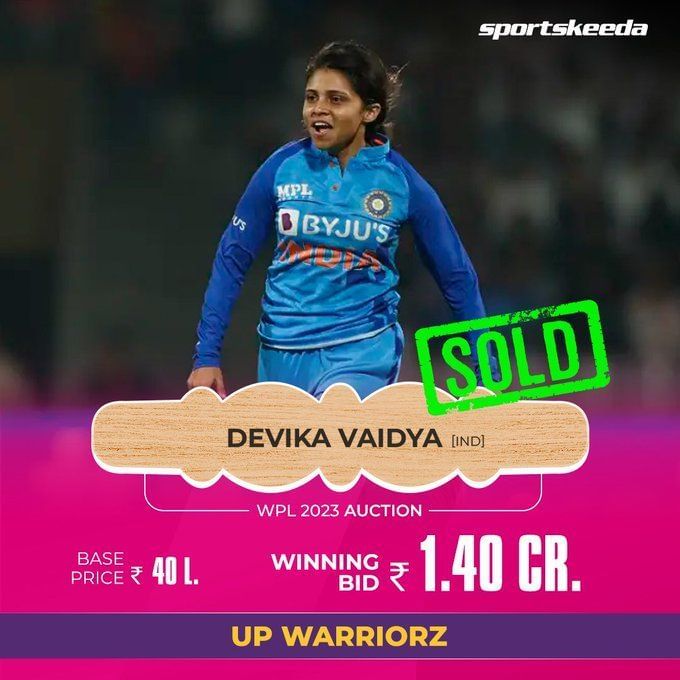 Devika Vaidya: Devika Vaidya: 5 interesting facts about UP Warriorz's ₹1.4 crore signing at WPL ...