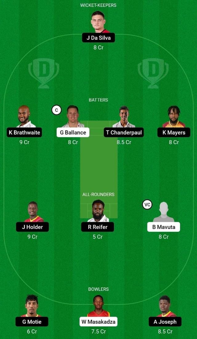ZIM vs WI Dream11 Prediction: Fantasy Cricket Tips, Today's Playing 11 ...