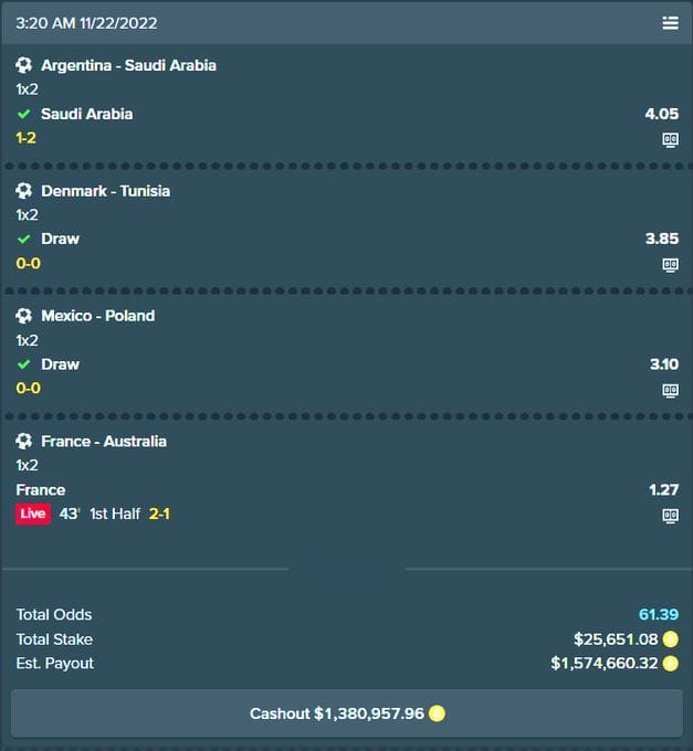 Trainwreckstv's 5 biggest online gambling wins so far