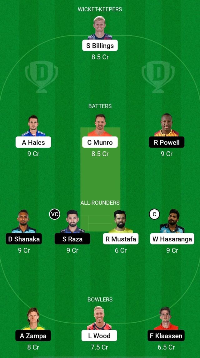 VIP vs DUB Dream11 Prediction: Fantasy Cricket Tips, Today's Playing XIs, Player Stats, Pitch ...