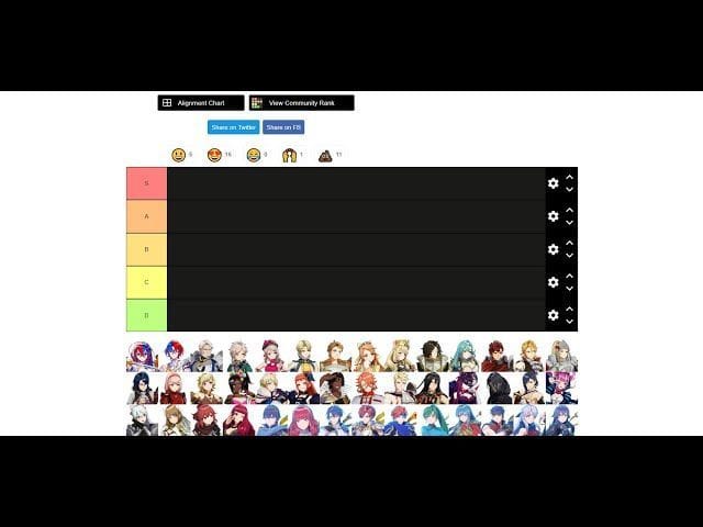 Fire Emblem Engage complete character tier list