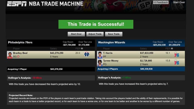 NBA Trade Machine: Can Philadelphia 76ers acquire Bradley Beal by ...