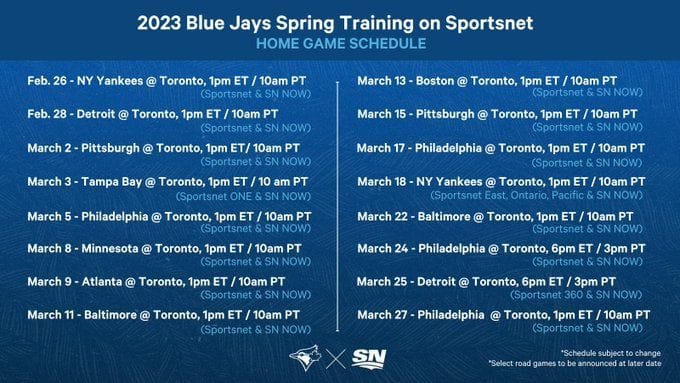 New York Yankees Spring Training: Can I watch New York Yankees Spring ...