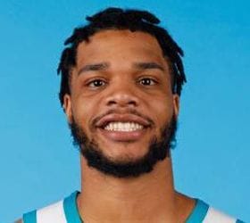 Miles Bridges News, Biography, NBA Records, Stats & Facts