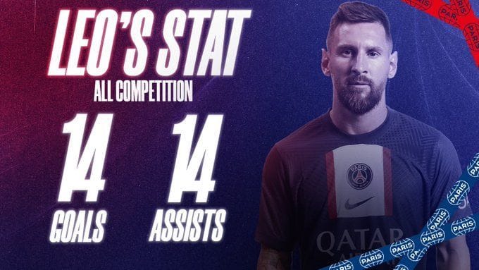 Lionel Messi breaks Cristiano Ronaldo's record after scoring in PSG's crucial win over Montpellier