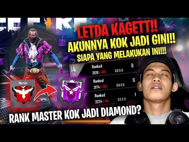 LetDa Hyper's Profile, Net Worth, Age, Height, Relationships, FAQs