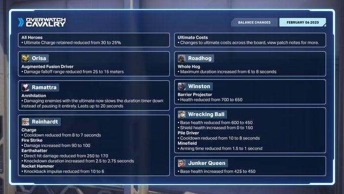 Overwatch 2 Season 3 patch notes (February 7) - New map, massive hero ...