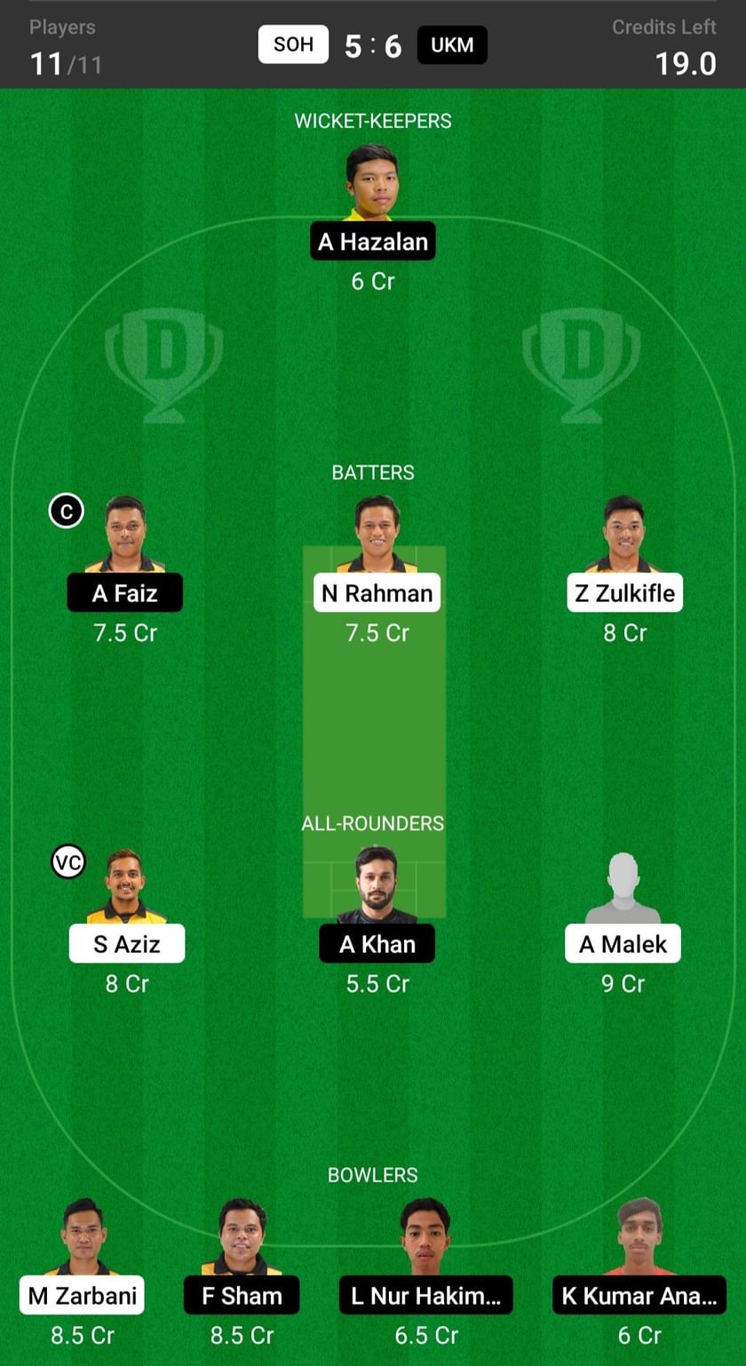 Ukm Vs Soh Dream11 Prediction Fantasy Cricket Tips Todays Playing