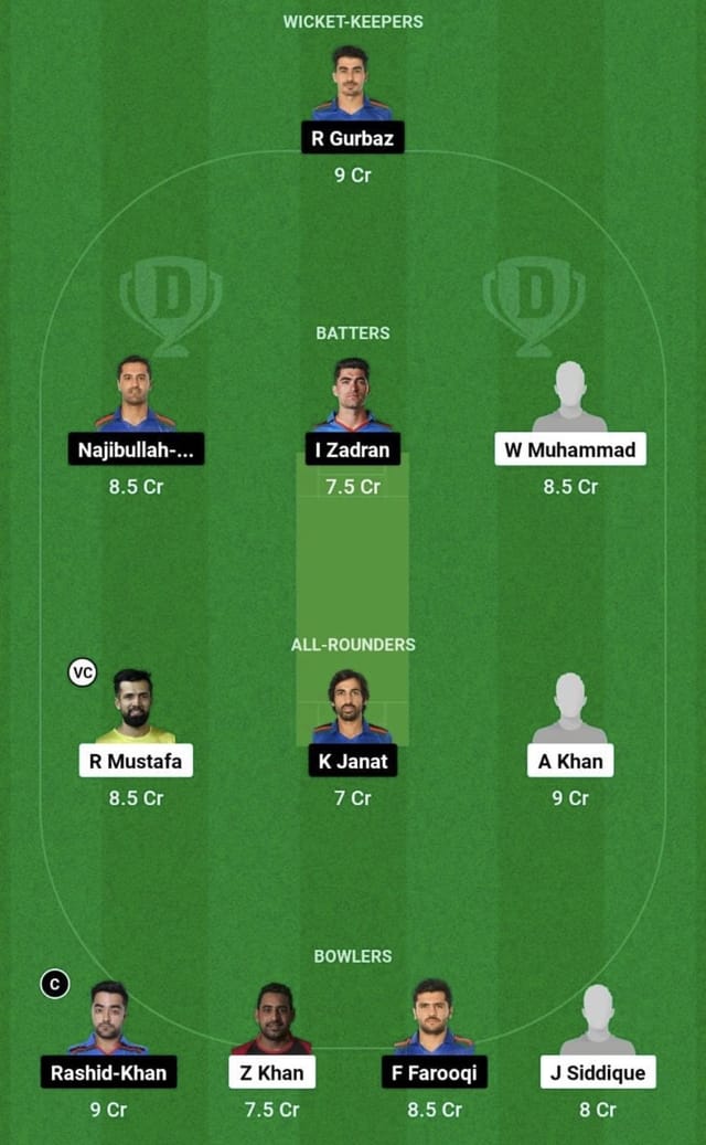 UAE vs AFG Dream11 Prediction: Fantasy Cricket Tips, Today's Playing 11, Player Stats, Pitch ...