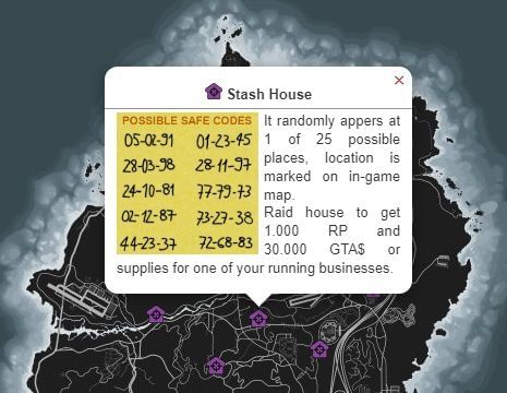 All 10 possible Stash House Safe Codes in GTA Online