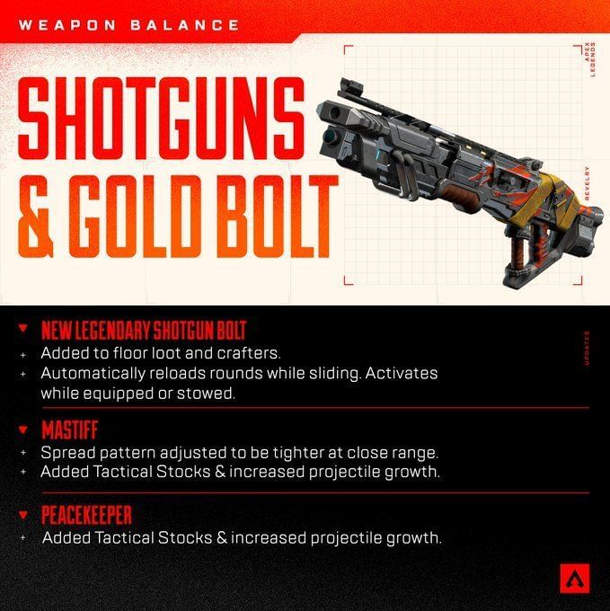 Apex Legends Season 16 Revelry Weapon Patch Notes: New Legendary Gold ...