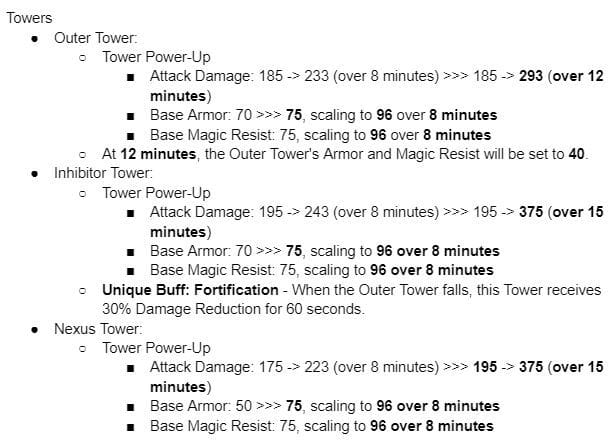 League of Legends Patch 13.5 to introduce ARAM changes, tower ...