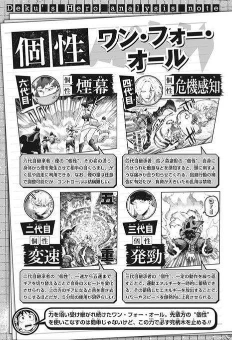 My Hero Academia season 6 debuts yet another Quirk of Deku's