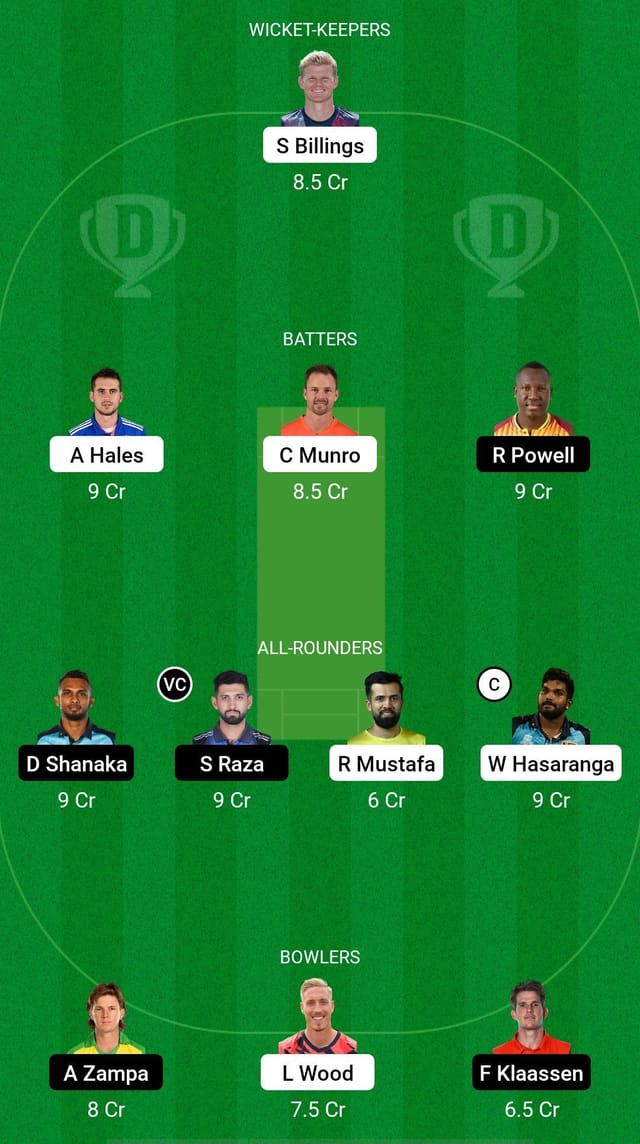 VIP vs DUB Dream11 Prediction: Fantasy Cricket Tips, Today's Playing ...