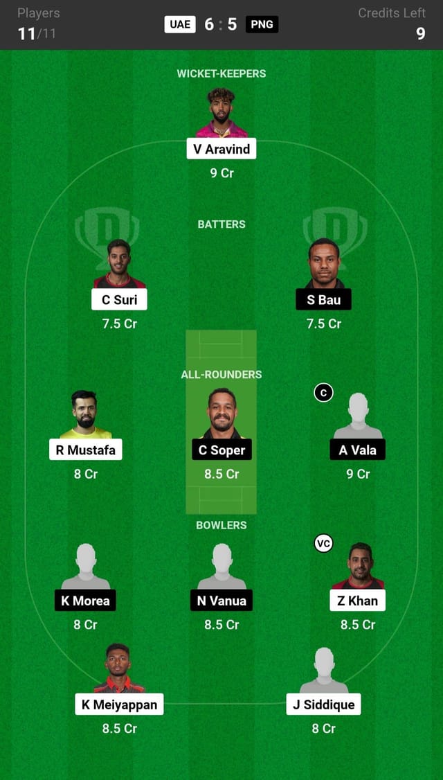 PNG vs UAE Dream11 Prediction: Fantasy Cricket Tips, Today's Playing 11 ...