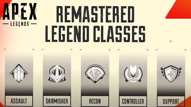What are the Remastered Legend Classes in Apex Legends? All classes, assigned legends, and class ...