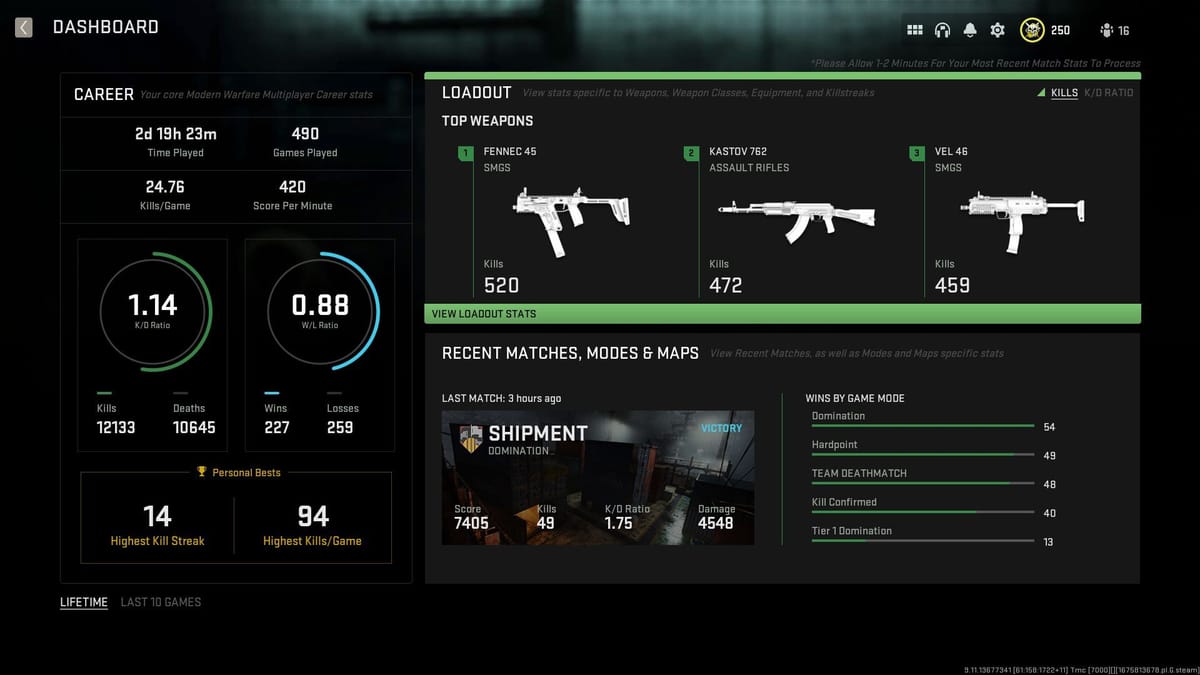 Combat Records for Warzone 2 officially returning in Season 2