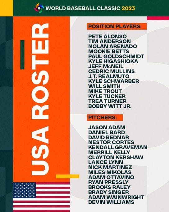 Twitter fans go bonkers over the Team USA roster for the 2023 World ...