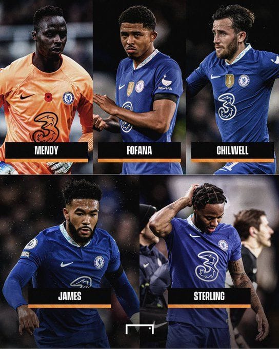 Chelsea injury roundup: Return dates and latest injury updates for ...