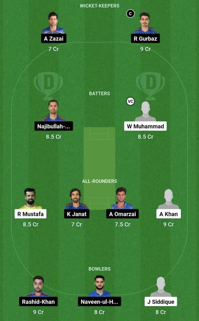 UAE vs AFG Dream11 Prediction: Fantasy Cricket Tips, Today's Playing 11, Player Stats, Pitch ...