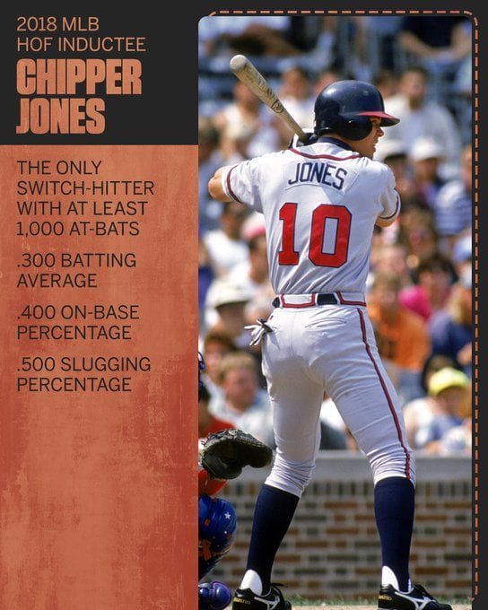 Chipper Jones: Braves hero Chipper Jones once recounted how a legendary ...