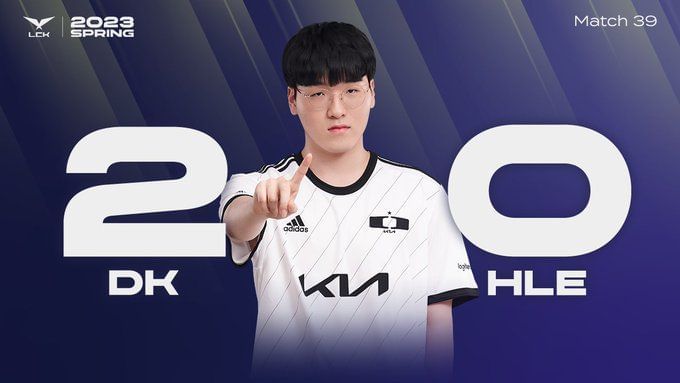 League of Legends LCK 2023 Spring Split Week 4 results: T1 continues dominance, Gen.G struggles