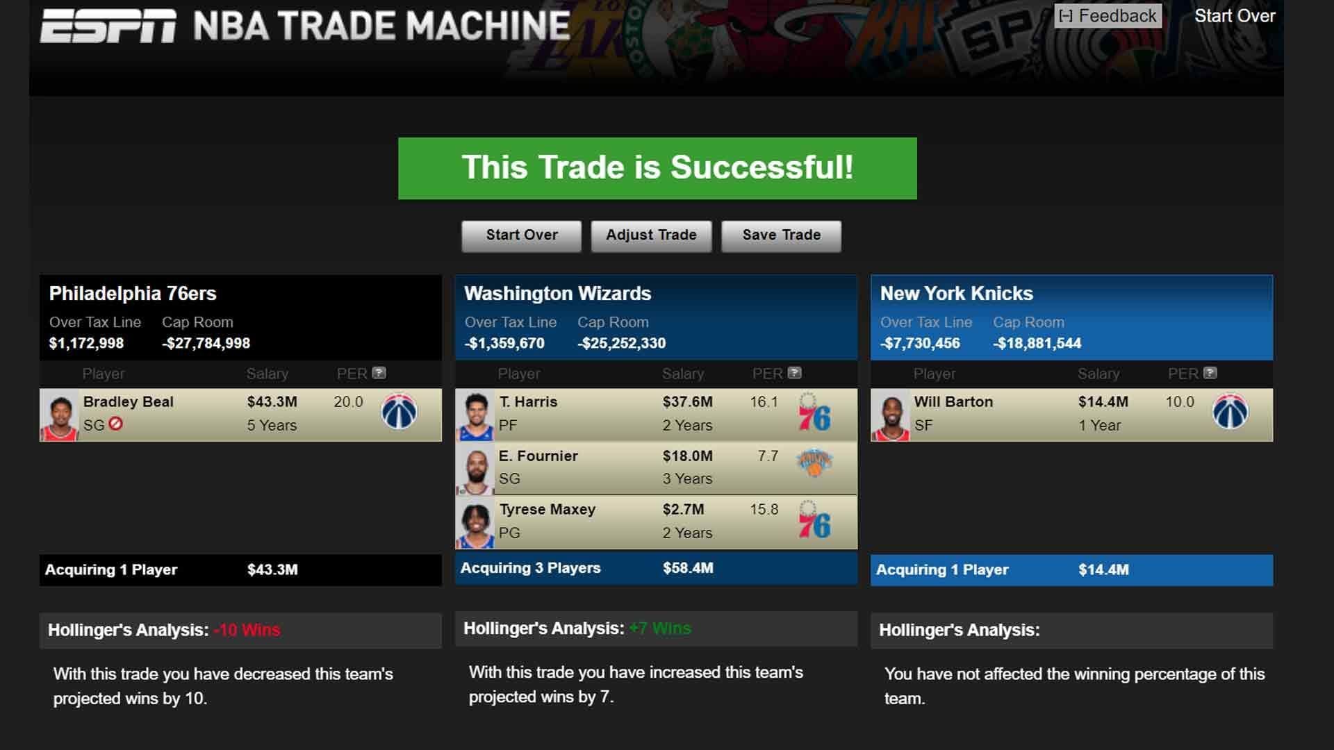 NBA Trade Machine: Can Philadelphia 76ers acquire Bradley Beal by ...