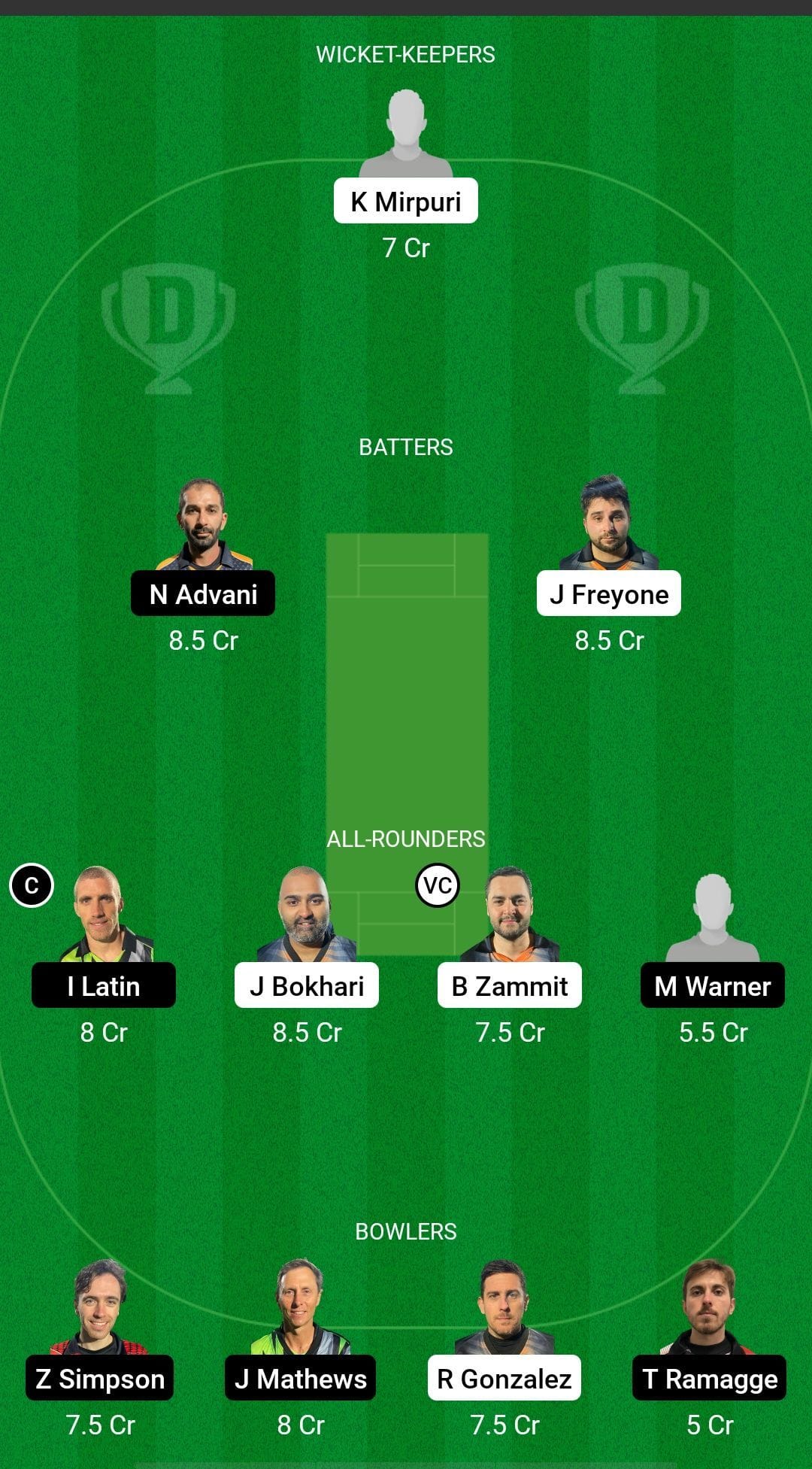 SLG vs RGC Dream11 Prediction: Fantasy Cricket Tips, Today’s Playing XIs, Player Stats, Pitch ...