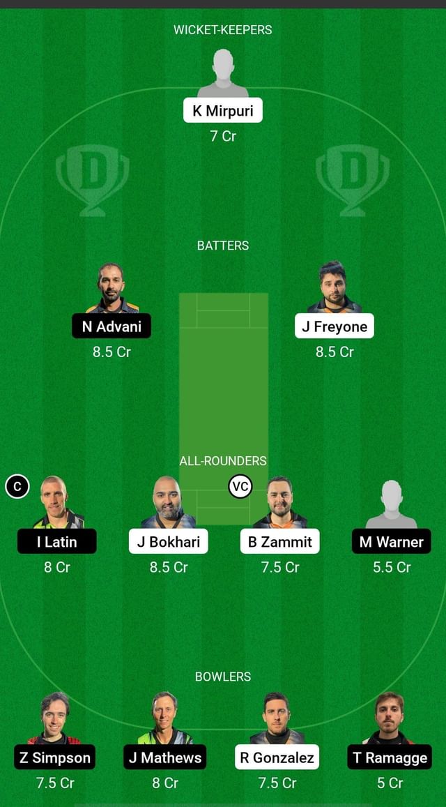 SLG vs RGC Dream11 Prediction: Fantasy Cricket Tips, Today’s Playing XIs, Player Stats, Pitch ...
