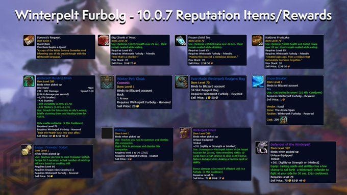 World of Warcraft: Dragonflight leaks reportedly reveal 10.0.7’s ...