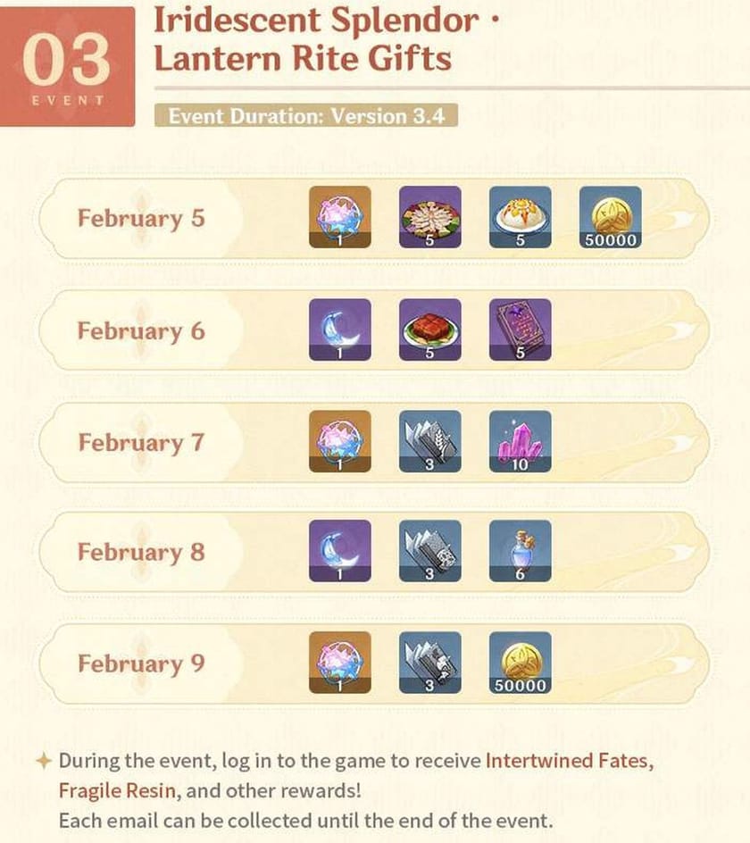 Genshin Impact Lantern Rite 2023 login event: Iridescent Splendor ...