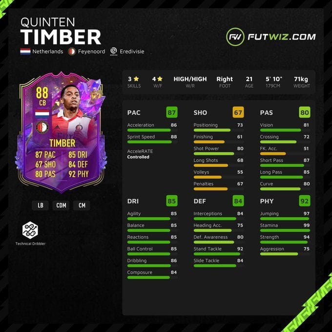 FIFA 23 Quinten Timber Future Stars Player Pick SBC - How to complete ...