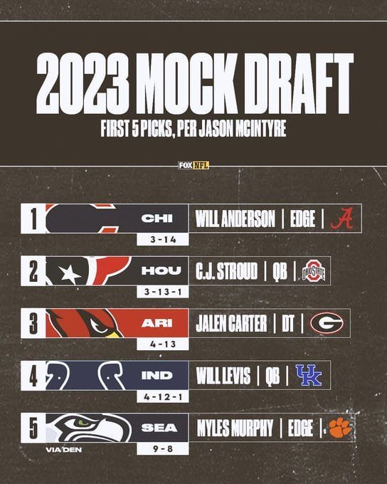 NFL: How many picks are in the NFL draft?