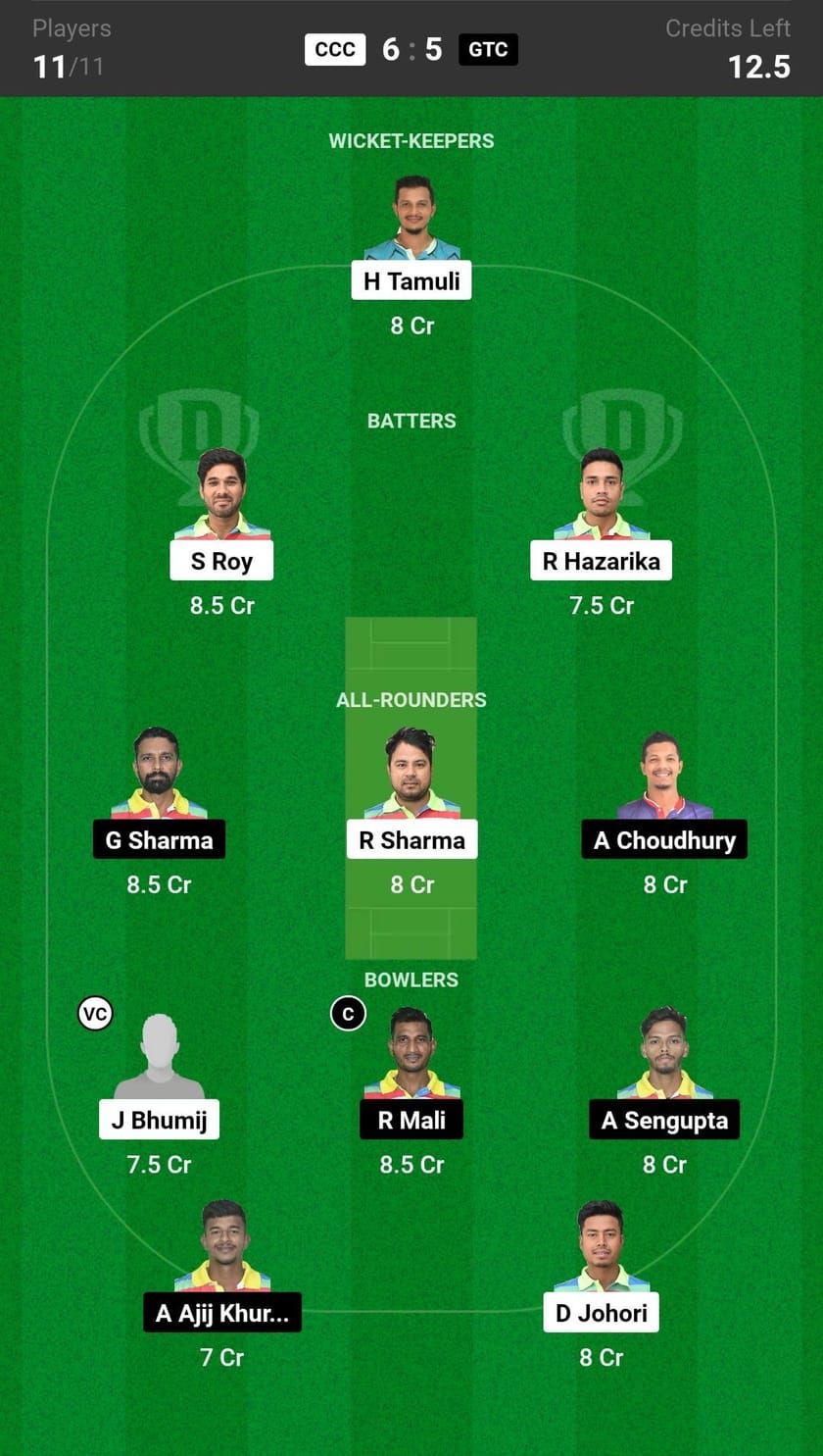GTC vs CCC Dream11 Prediction: Fantasy Cricket Tips, Today's Playing 11 ...