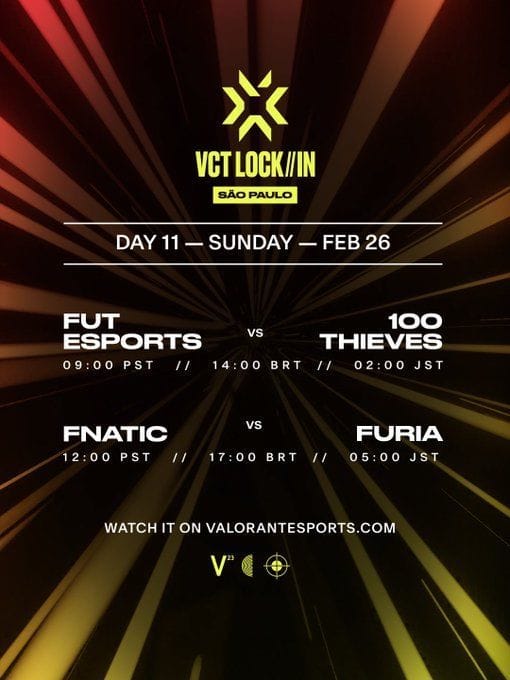FUT Esports vs 100 Thieves - VCT LOCK//IN 2023: Predictions, where to ...