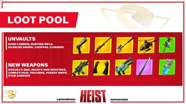 Fortnite Chapter 4 Season 2 concept turns up the heat with new Criminal ...