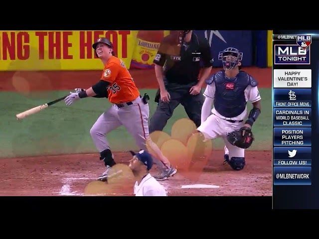 Can I stream MLB.TV for free on T-Mobile in 2023? Subscription prices ...