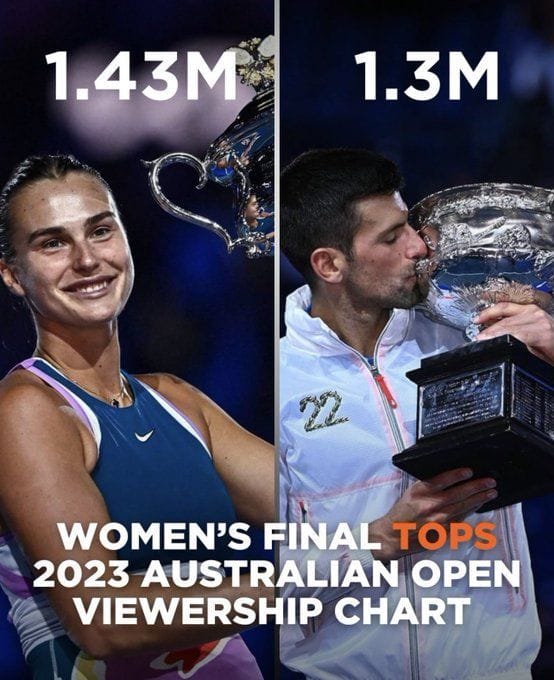 "Don't tell me women's sports isn't worth sponsoring" – Rennae Stubbs ...