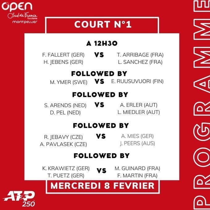 Montpellier 2023 Day 4: Men's singles predictions ft. Holger Rune vs Marc-Andrea Huesler ...