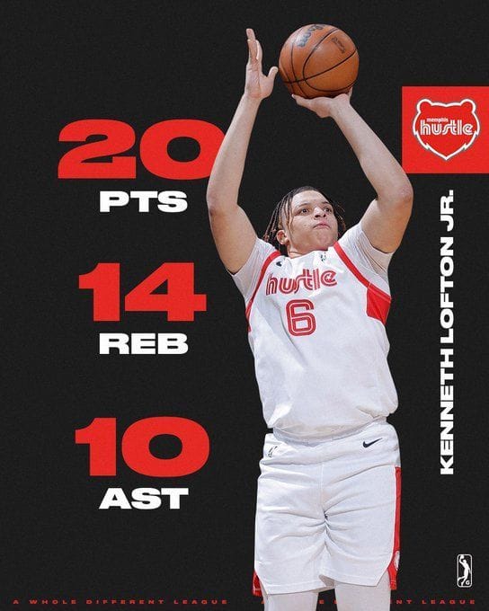 Who is Kenneth Lofton Jr.'s dad? Exploring the young NBA star's ...