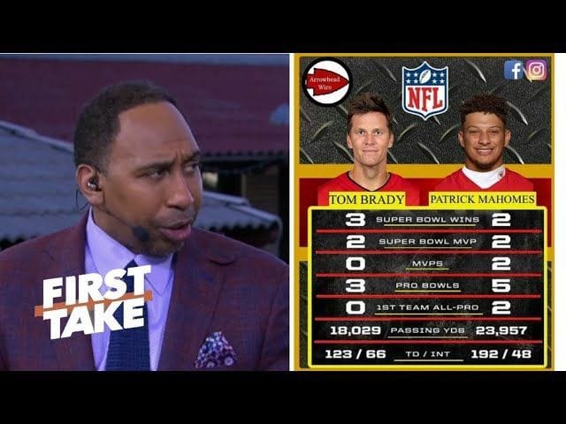 Why did Patrick Mahomes flop at NFL Combine? Revisiting Chiefs Super ...
