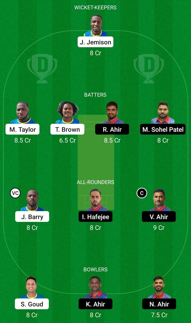 BAH vs PAN Dream11 Prediction: Fantasy Cricket Tips, Today's Playing XIs, Player Stats, Pitch ...