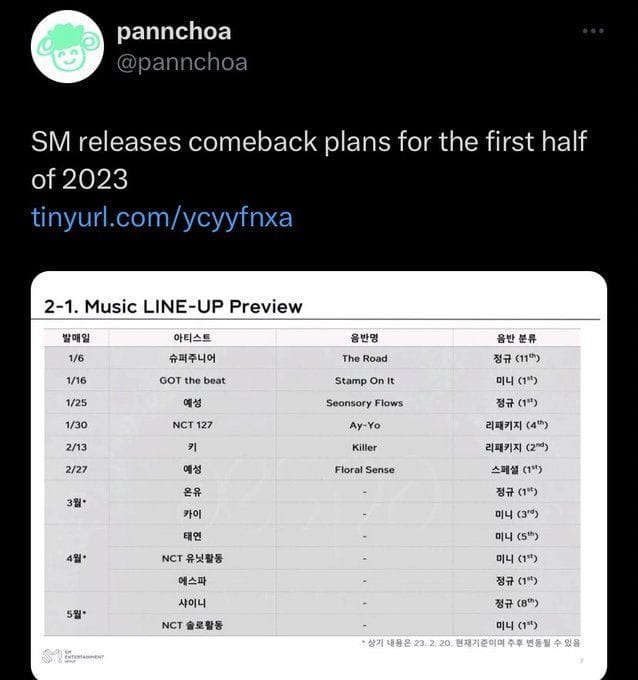 Fans express mixed feelings about SM Entertainment's comeback and ...